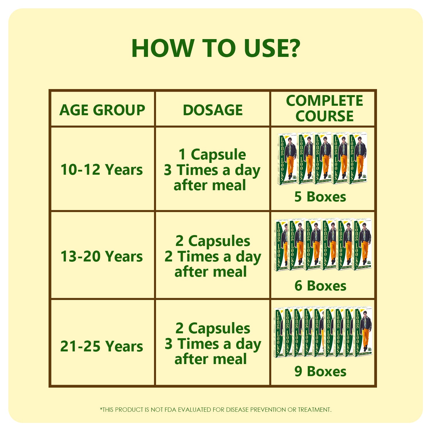 Long Looks Capsules | For Boys and Girls | Age 10-25 – la-elega