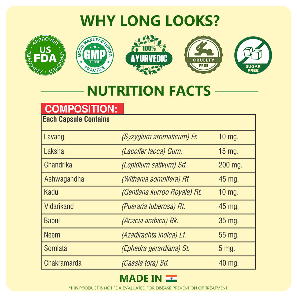 Long Looks Capsules | For Boys and Girls | Age 10-25 – la-elega