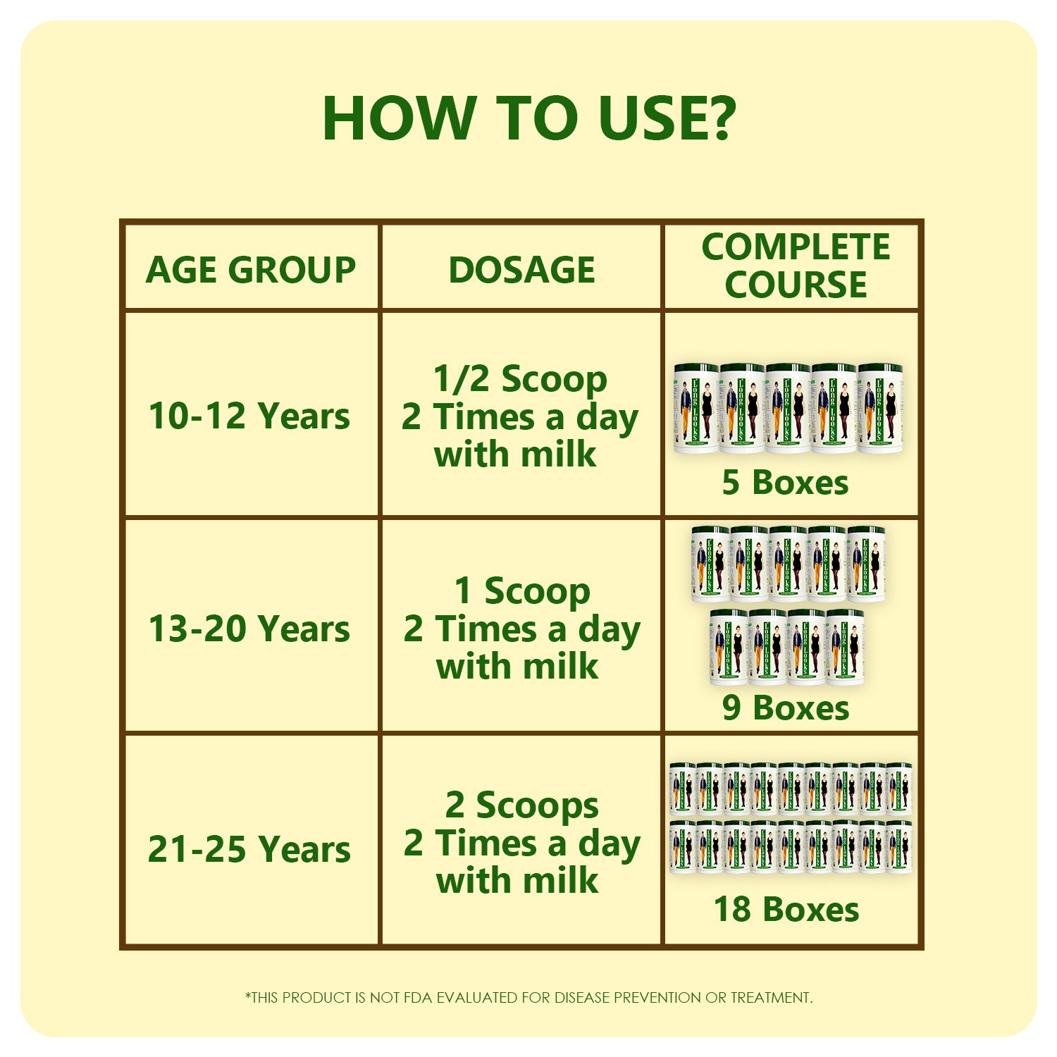 Long Looks Powder | for Boys & Girls | Healthy Growth | 200 gm – la-elega